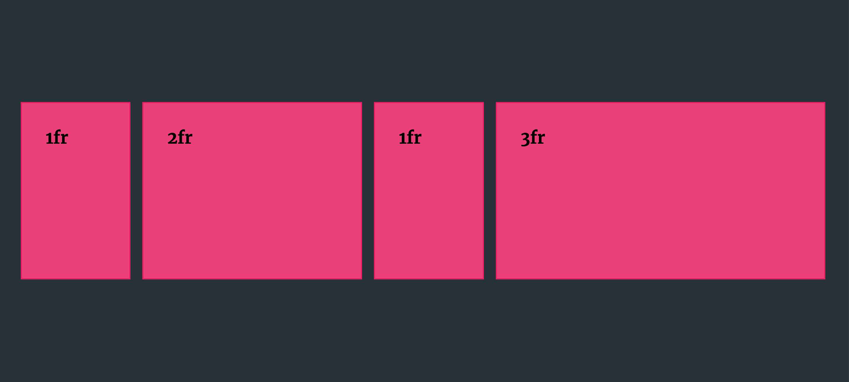 Component 2 What The Fr Activity Updates 4 Devs